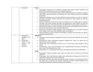 REVISED_Etika Digital.pdf