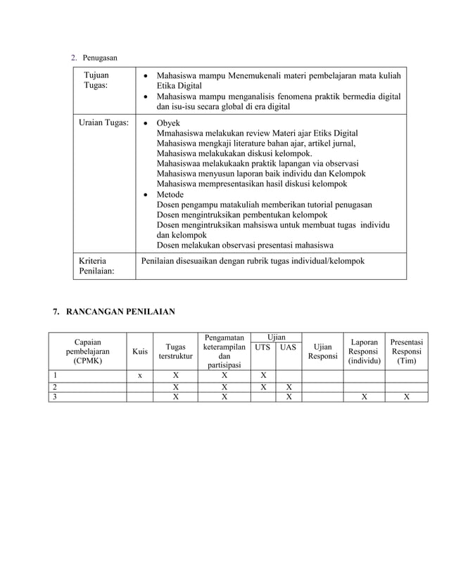 REVISED_Etika Digital.pdf