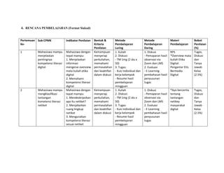 REVISED_Etika Digital.pdf