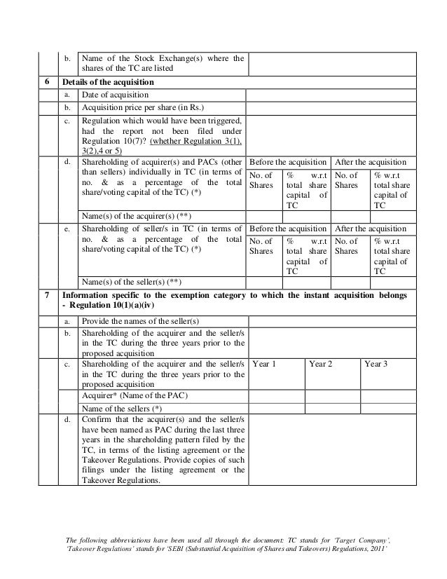 Revised formats under sebi (substantial acquisition of shares and tak…