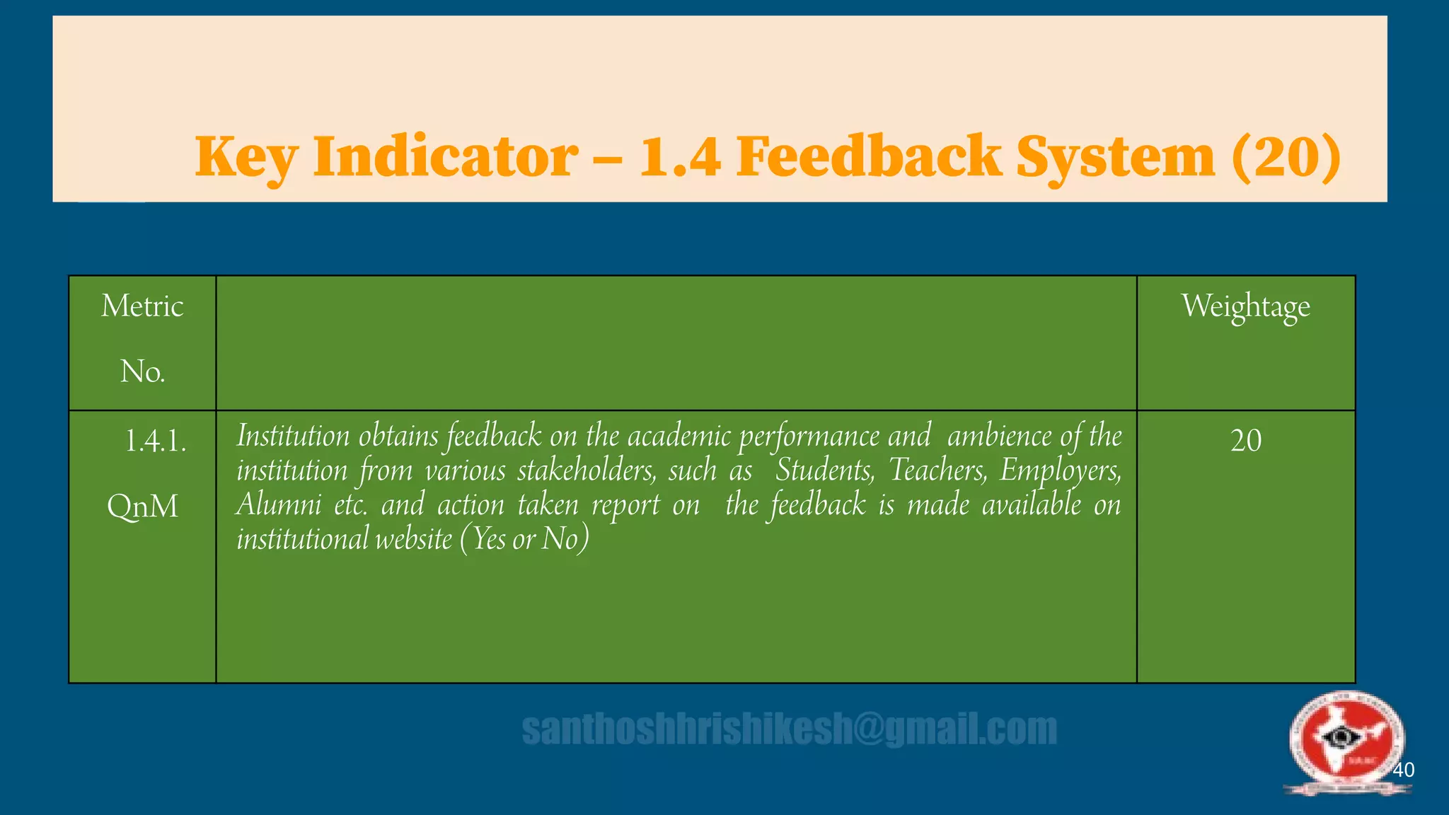 Revised Framework of NAAC ASSESSMENT AND ACCREDITATION (From Jan 2023).pdf
