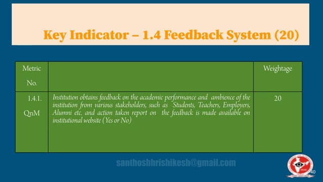 Revised Framework of NAAC ASSESSMENT AND ACCREDITATION (From Jan 2023).pdf
