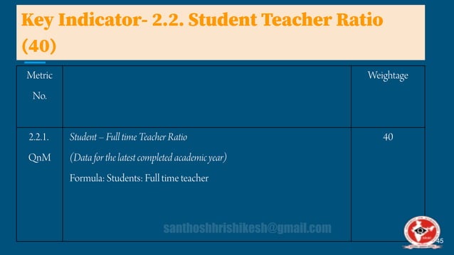 Revised Framework of NAAC ASSESSMENT AND ACCREDITATION (From Jan 2023).pdf