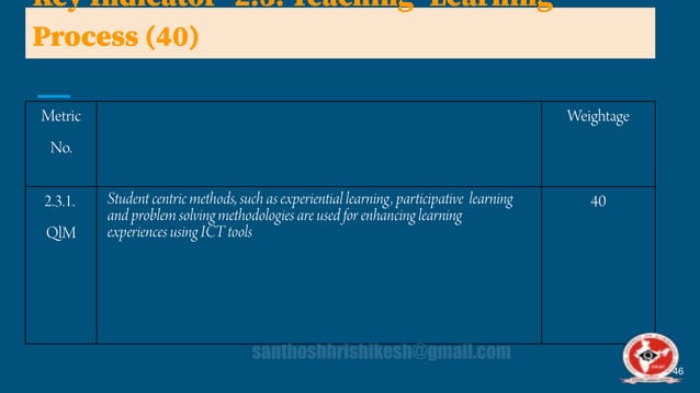 Revised Framework of NAAC ASSESSMENT AND ACCREDITATION (From Jan 2023).pdf