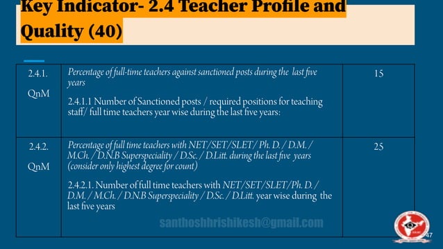 Revised Framework of NAAC ASSESSMENT AND ACCREDITATION (From Jan 2023).pdf