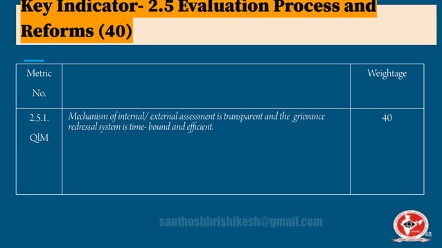 Revised Framework of NAAC ASSESSMENT AND ACCREDITATION (From Jan 2023).pdf