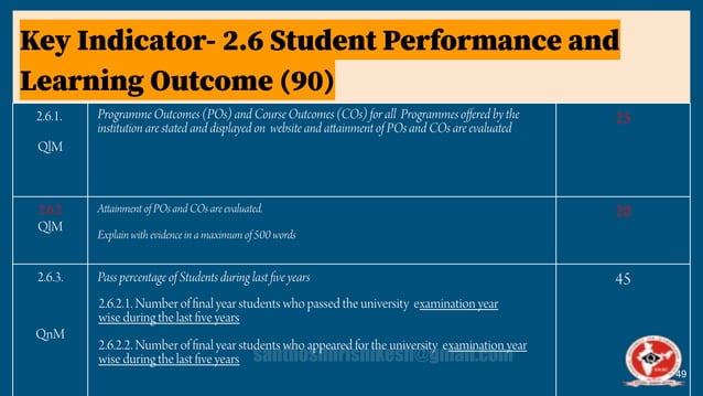Revised Framework of NAAC ASSESSMENT AND ACCREDITATION (From Jan 2023).pdf