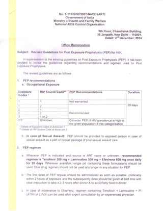 RevisedGuidelinesforPostExposureProphylaxis(PEP)forHIV.pdf