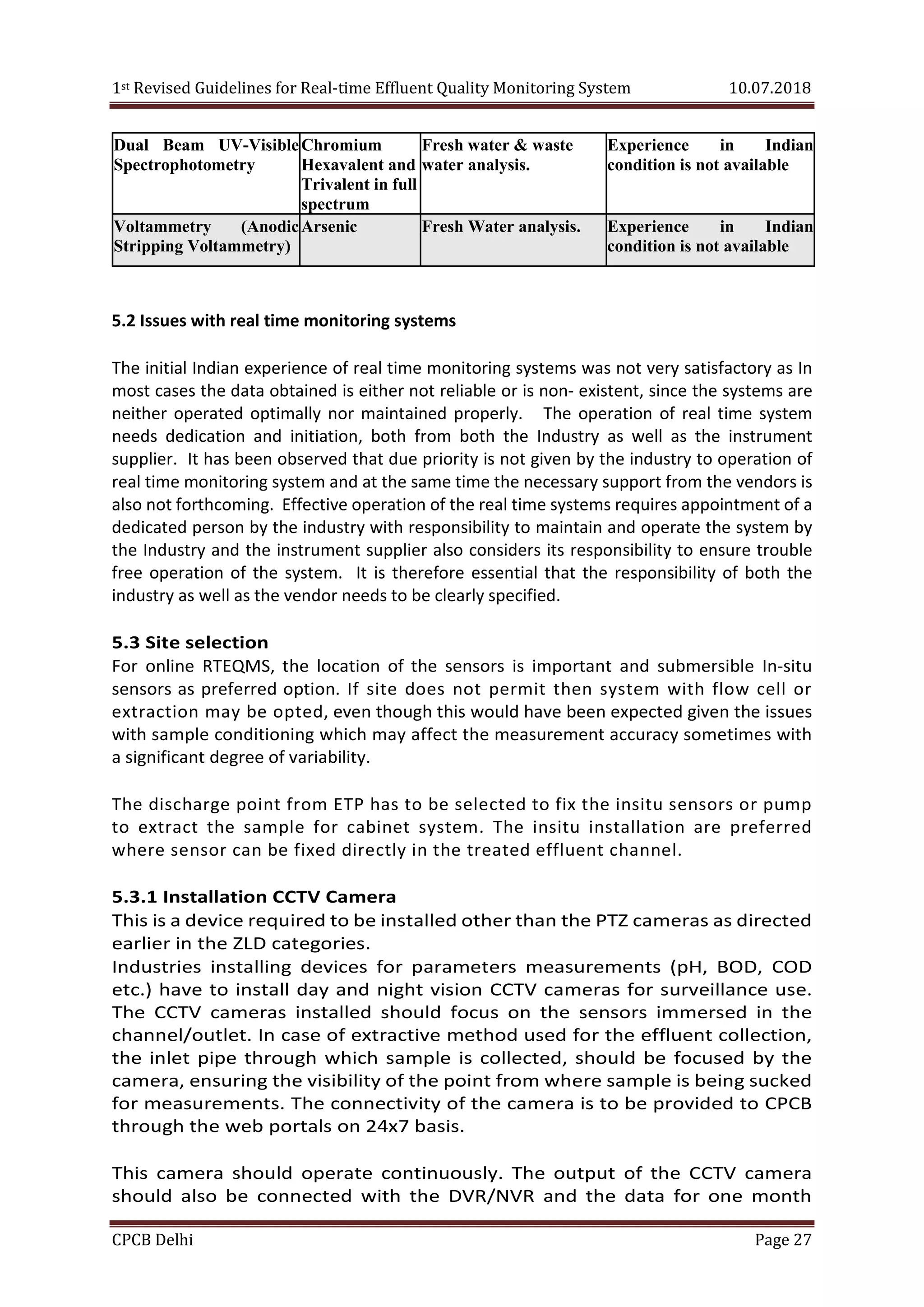 Revised Guidelines for Real-time Effluent Quality Monitoring System ...