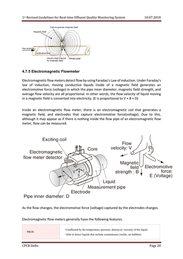 Revised Guidelines for Real-time Effluent Quality Monitoring System ...