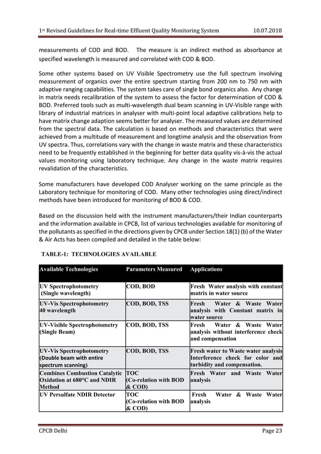 Revised Guidelines for Real-time Effluent Quality Monitoring System ...