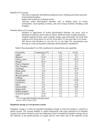 Revised+harvesting,+handling+and+storage | PDF