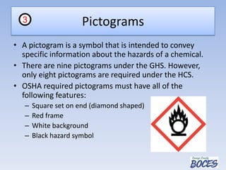 Revised hazard communication standard | PPT