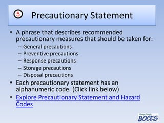 Revised hazard communication standard | PPT