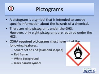 Revised hazard communication standard | PPT