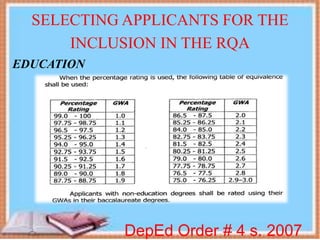 Revised hiring guidelines for teacher i positions | PPTX
