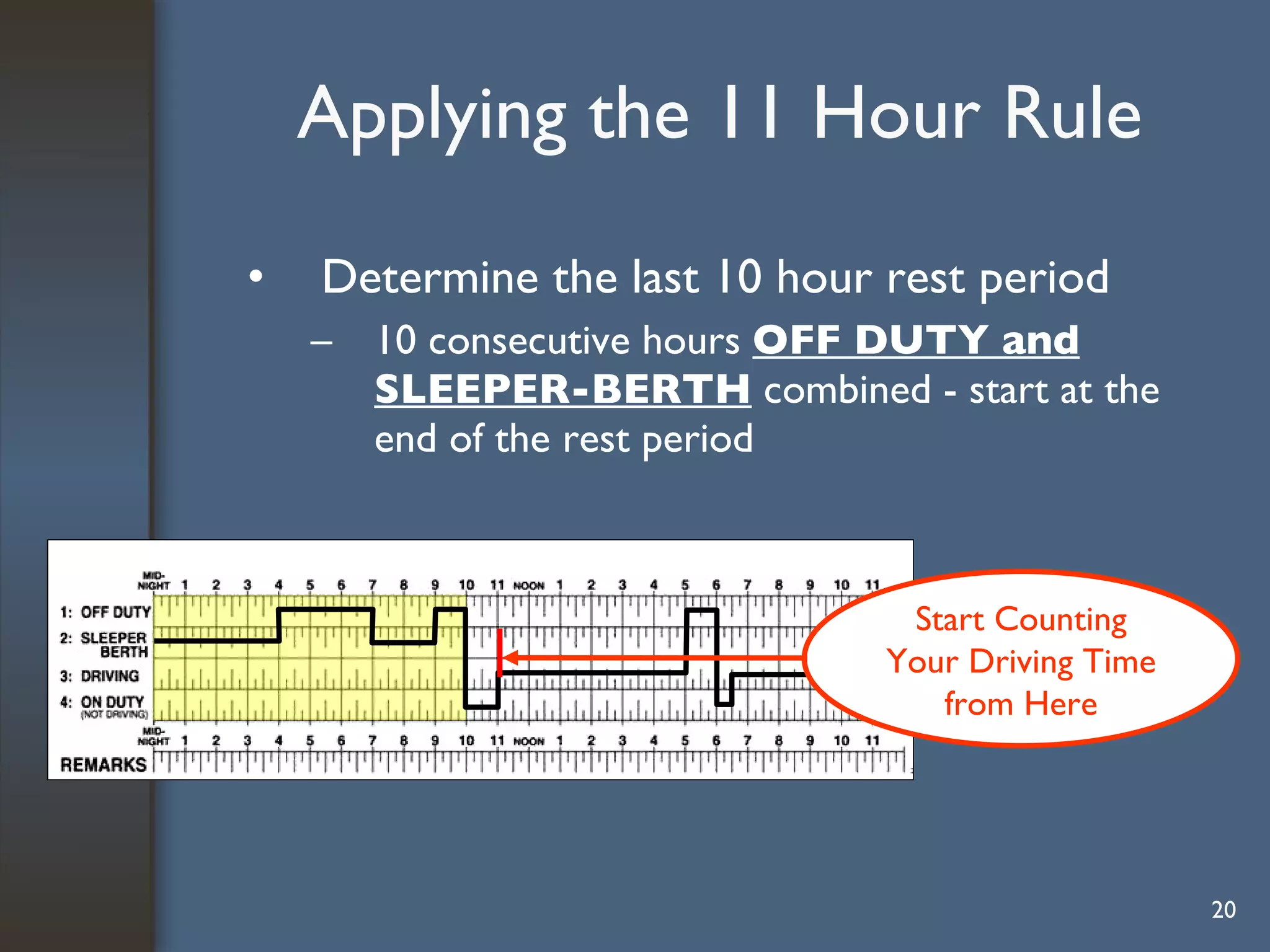 Revised Hours Of Service Training For Drivers | PPT