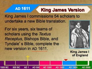 Revised how got english bible pp | PPTX