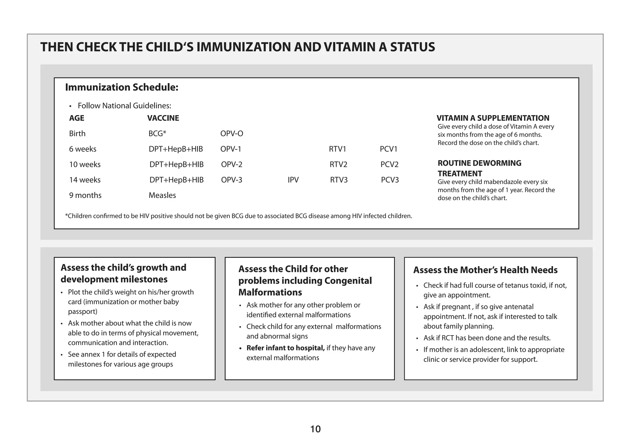 Revised IMNCI CHART BOOKLET-1.pdf