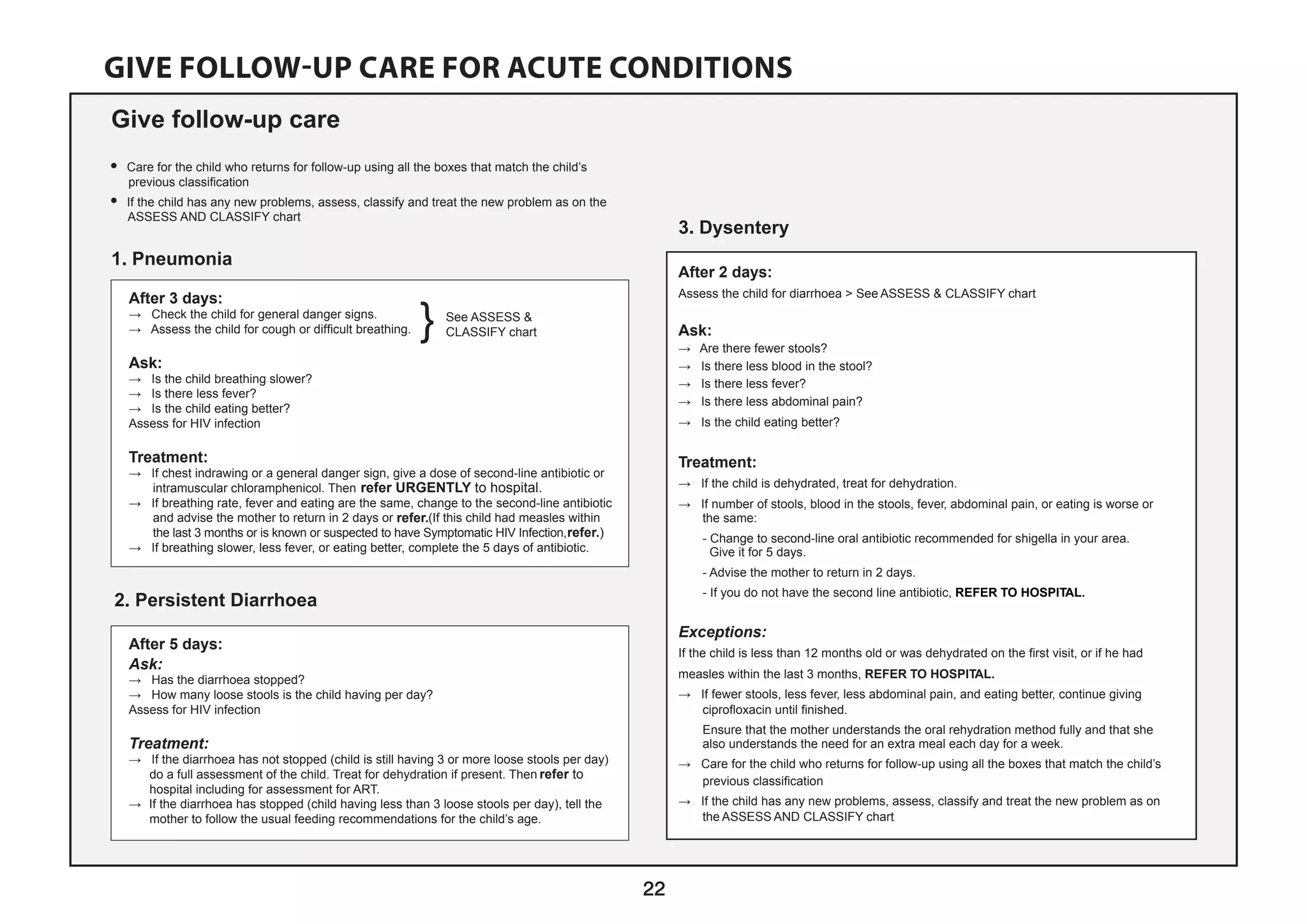 Revised IMNCI CHART BOOKLET-1.pdf