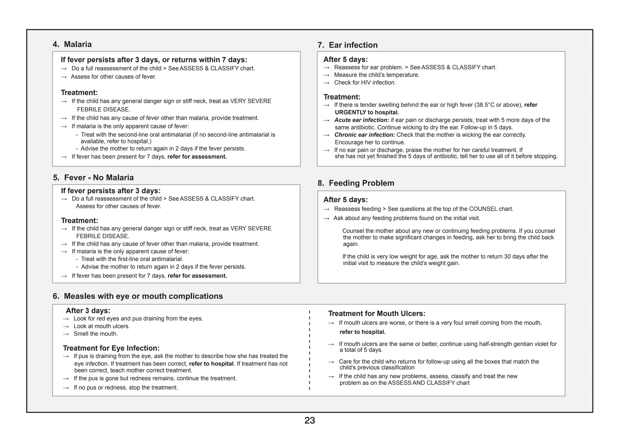 Revised IMNCI CHART BOOKLET-1.pdf