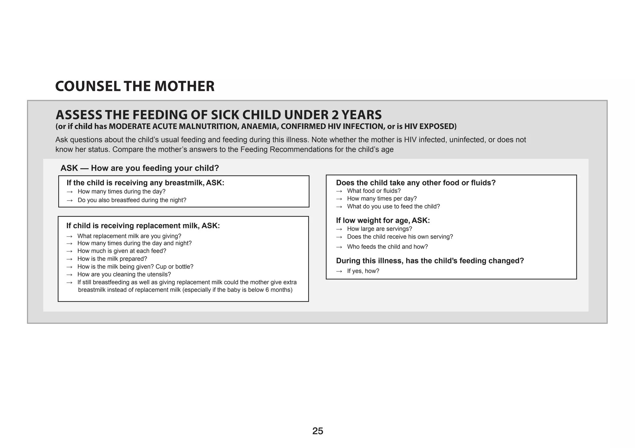 Revised IMNCI CHART BOOKLET-1.pdf