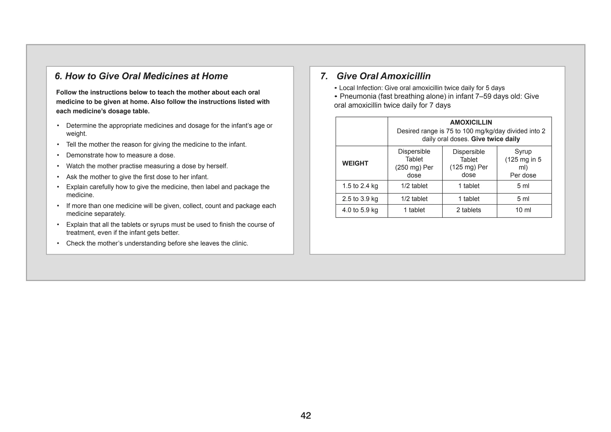 Revised IMNCI CHART BOOKLET-1.pdf