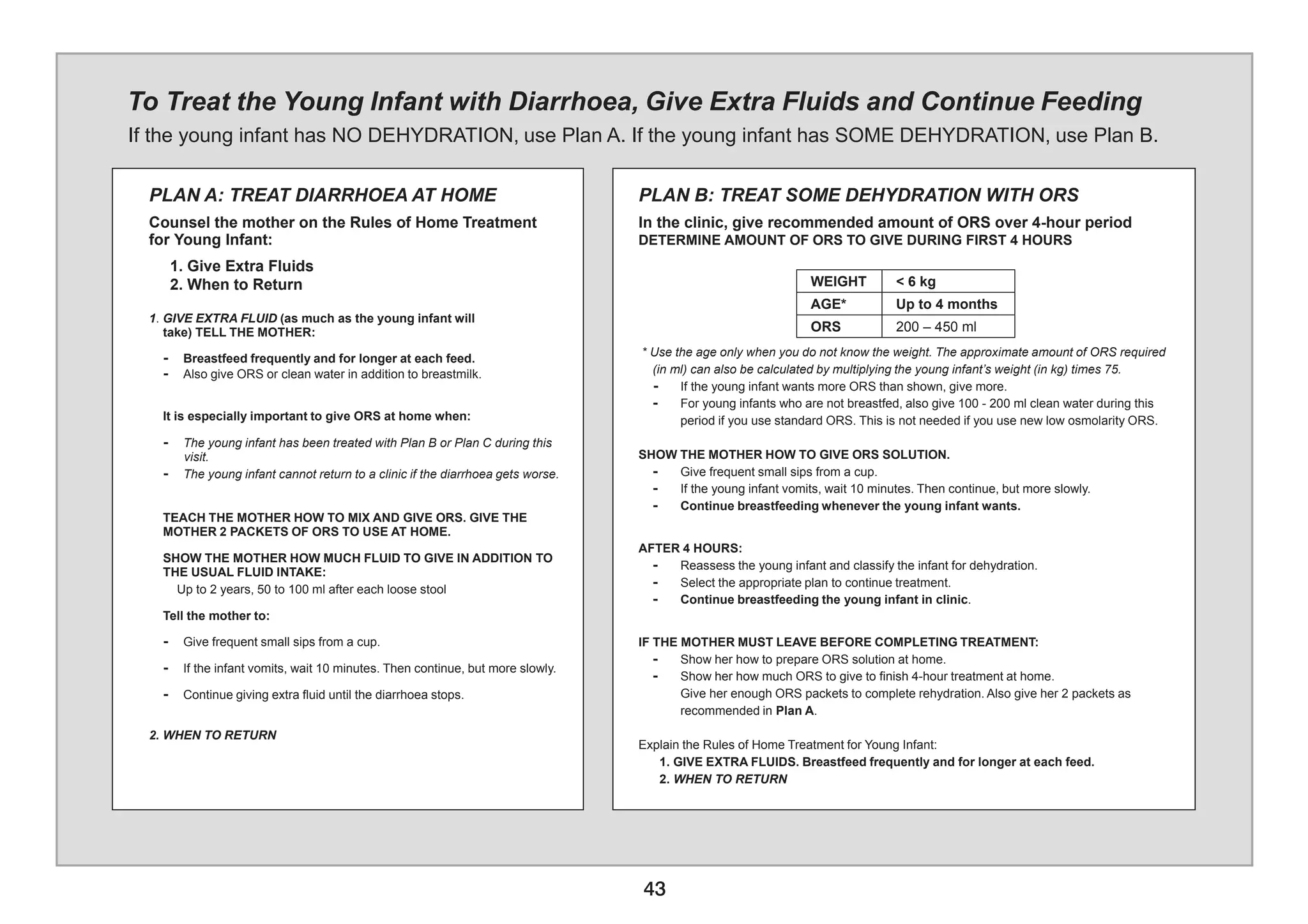 Revised IMNCI CHART BOOKLET-1.pdf