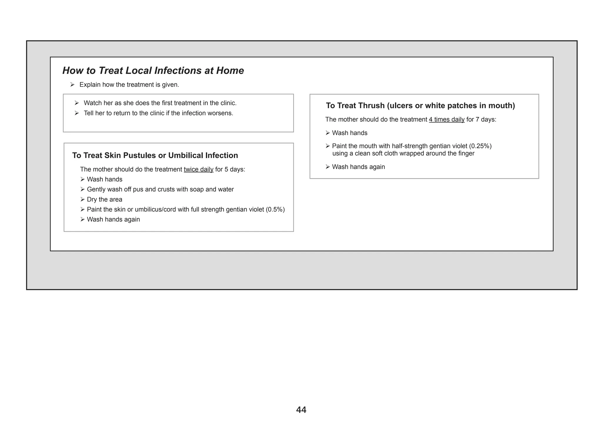 Revised IMNCI CHART BOOKLET-1.pdf