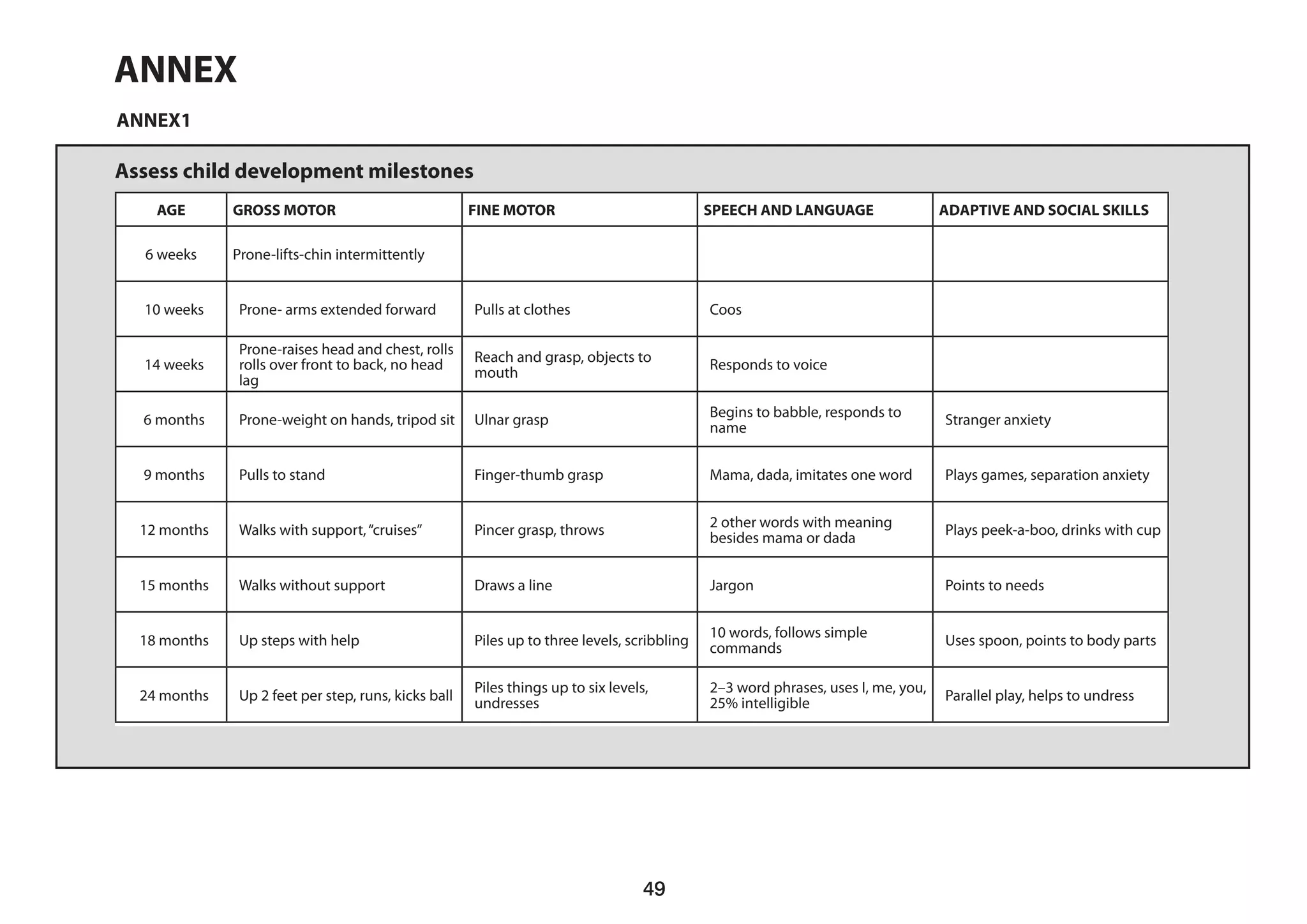 Revised IMNCI CHART BOOKLET-1.pdf