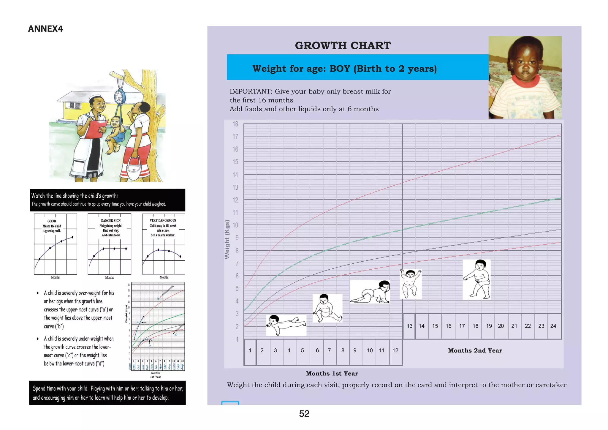 Revised IMNCI CHART BOOKLET-1.pdf