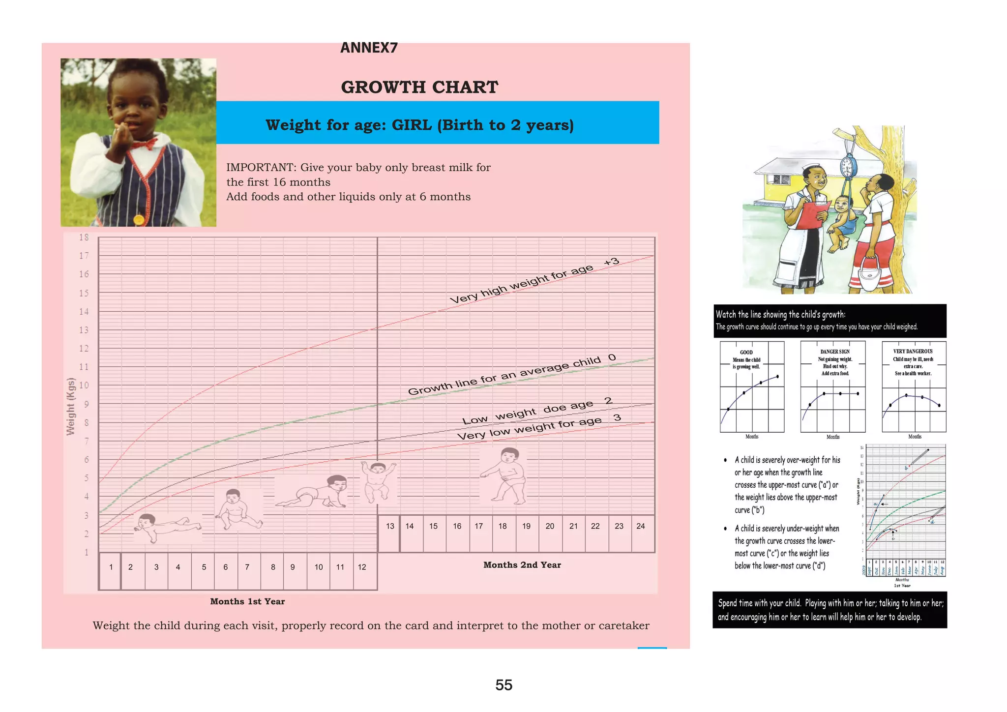 Revised IMNCI CHART BOOKLET-1.pdf