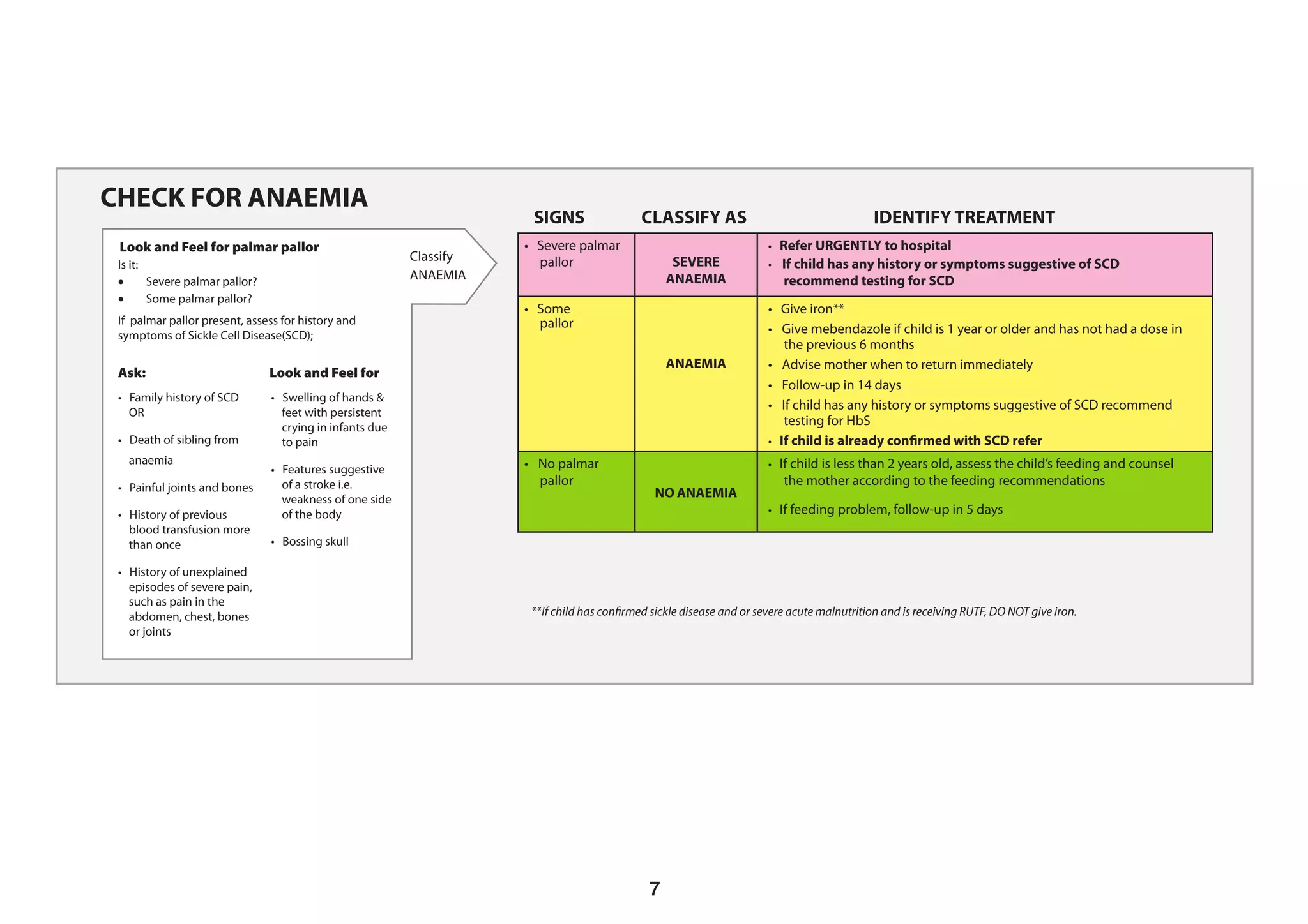 Revised IMNCI CHART BOOKLET-1.pdf