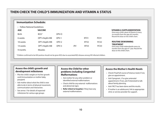 Revised IMNCI CHART BOOKLET-1.pdf | Pregnancy | Reproductive Health