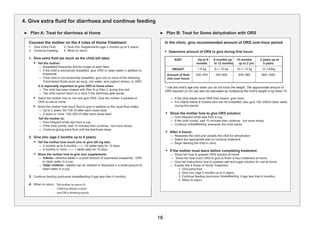 Revised IMNCI CHART BOOKLET-1.pdf
