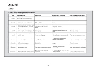 Revised IMNCI CHART BOOKLET-1.pdf