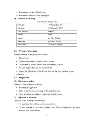 Internship report | DOCX