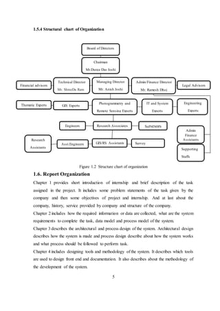 Internship report | DOCX