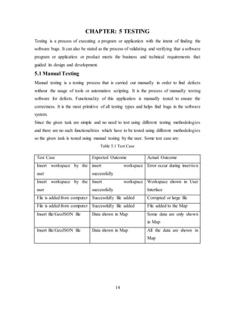 Internship report | DOCX