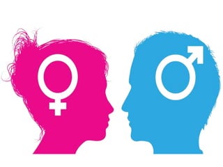 Revised+Introduction+to+Gender+2020_2021 (1).pptx