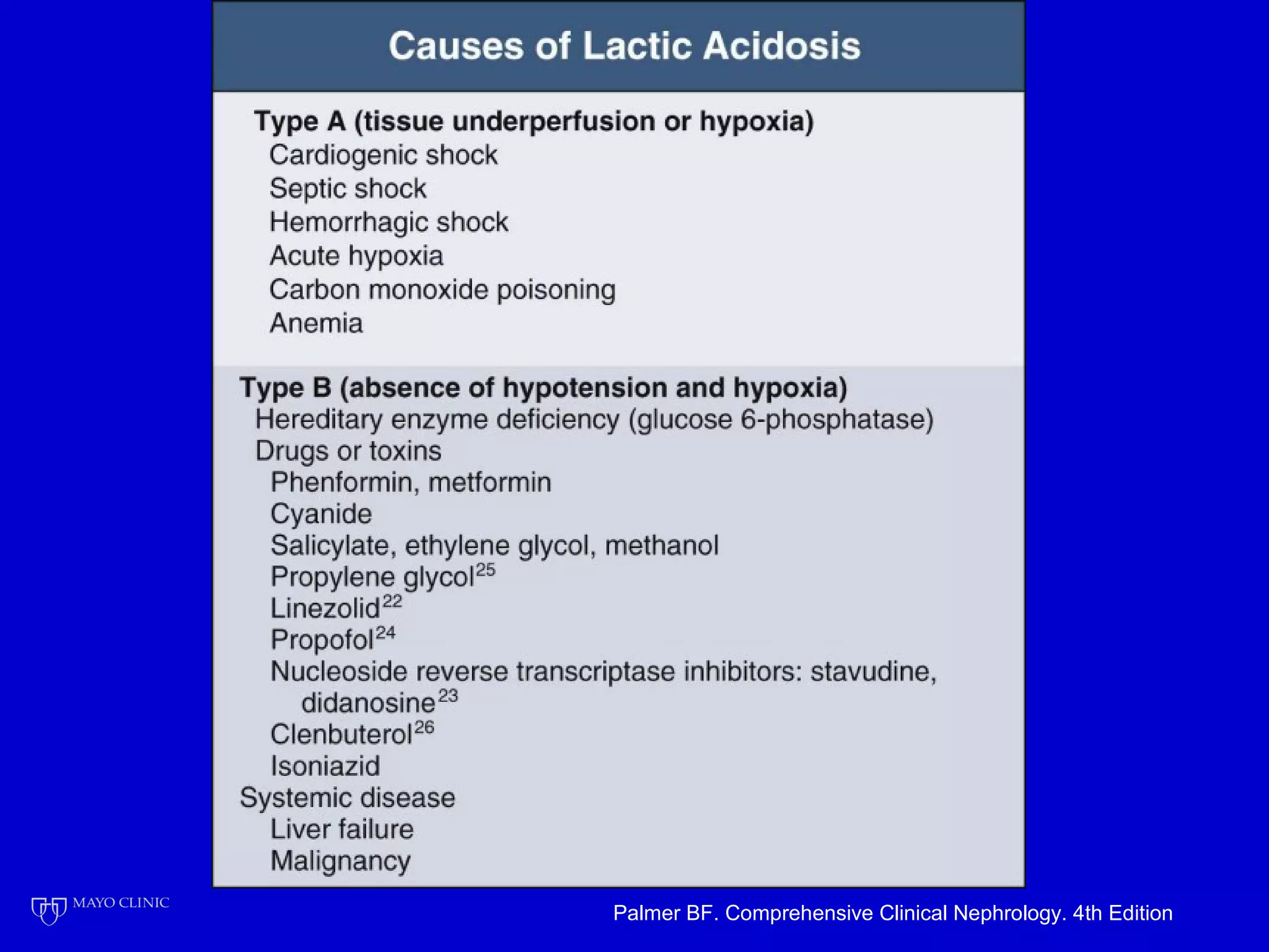 Lactic Acidosis | PPT