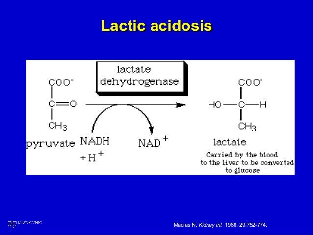 Lactic Acidosis