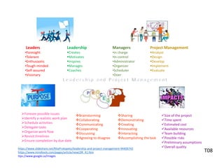 LEADERSHIP AND PROJECT MANAGEMENT | PPTX