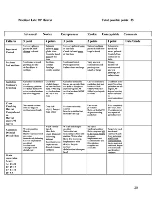 Revised le blanc_ltec_5120_old_new_rubric | DOCX