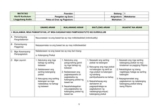 [Revised]_LE_Makabansa 1_Q1_Week 1_v.4.pdf