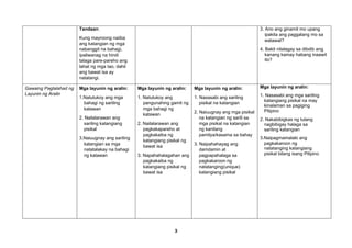 [Revised]_LE_Makabansa 1_Q1_Week 1_v.4.pdf
