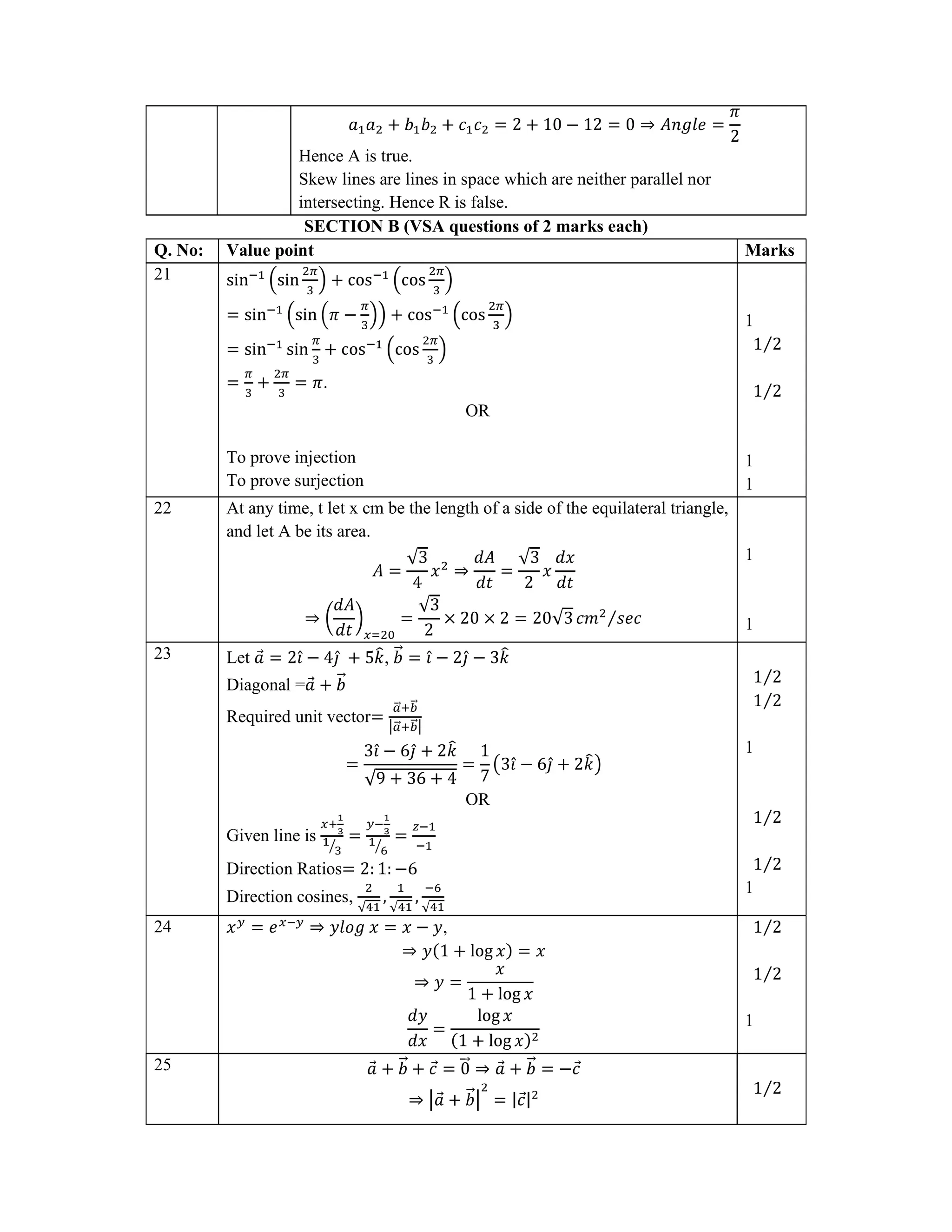Revised marking scheme of class 12 maths.pdf