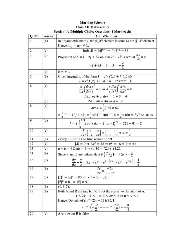 Revised marking scheme of class 12 maths.pdf