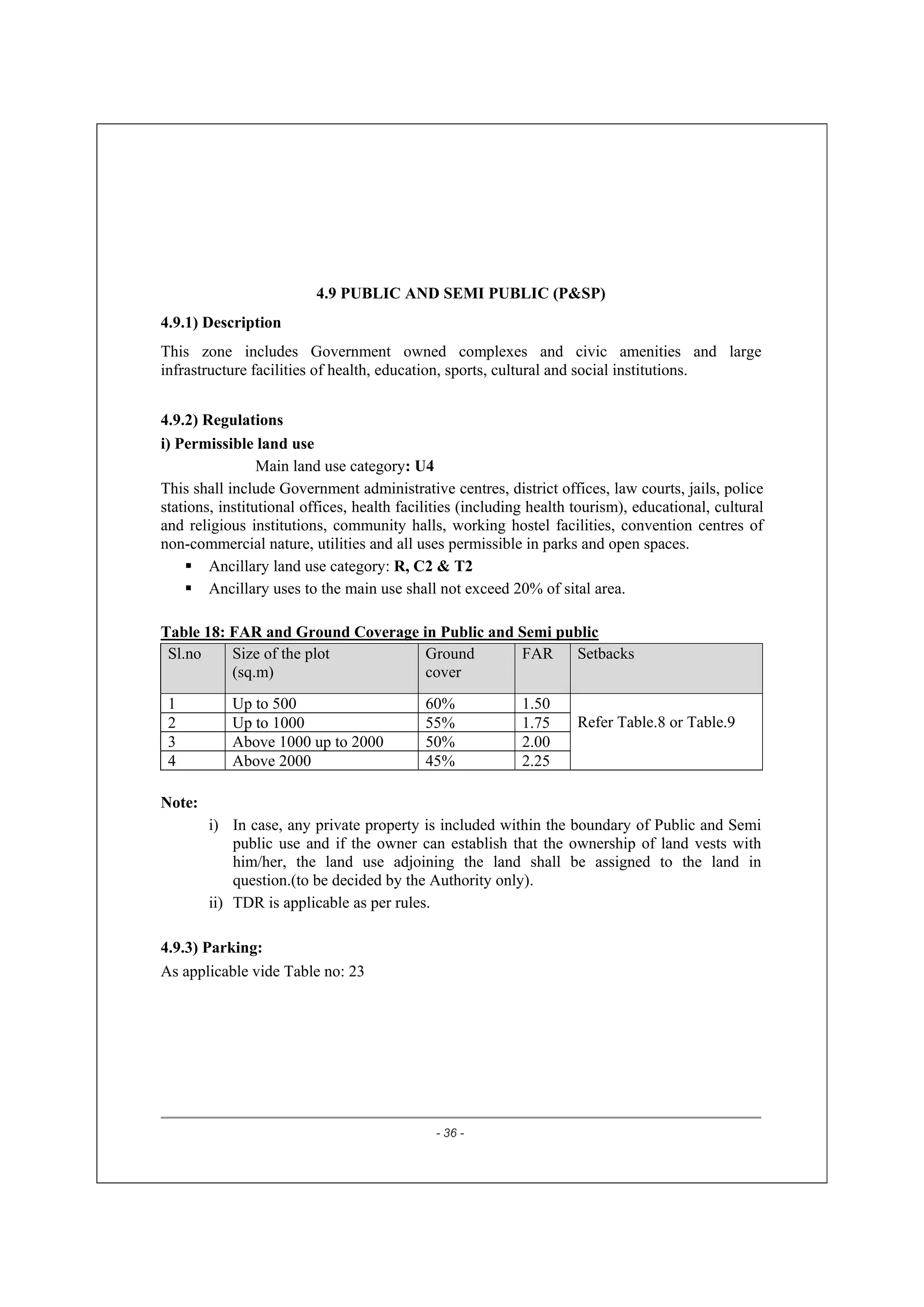 Revised Master Plan 2015 BANGALORE 2007 ( Zoning of landuse and regulations).pdf