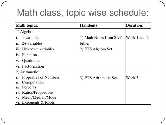 Revised math 1